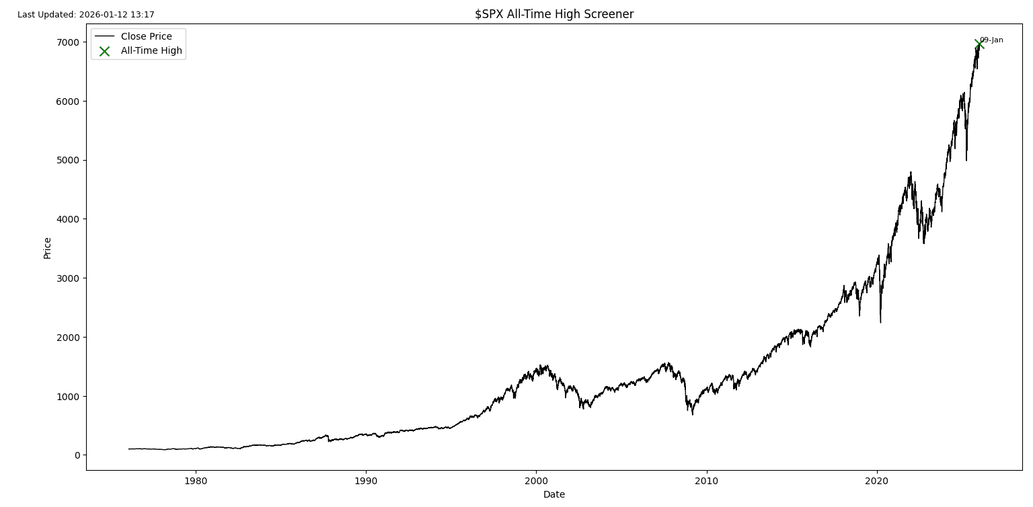 Compiling a new way of thinking