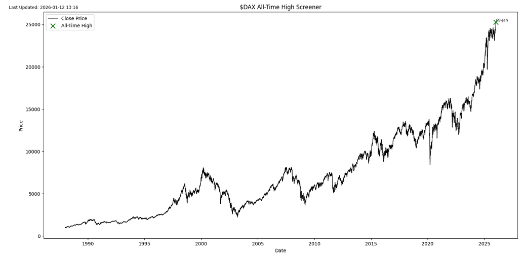 Compiling a new way of thinking