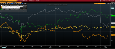 Tech earnings round up: Mixed bag of tech earnings, as Meta’s share ...